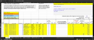SOV Automation: The Secret to Safer Property Decisions