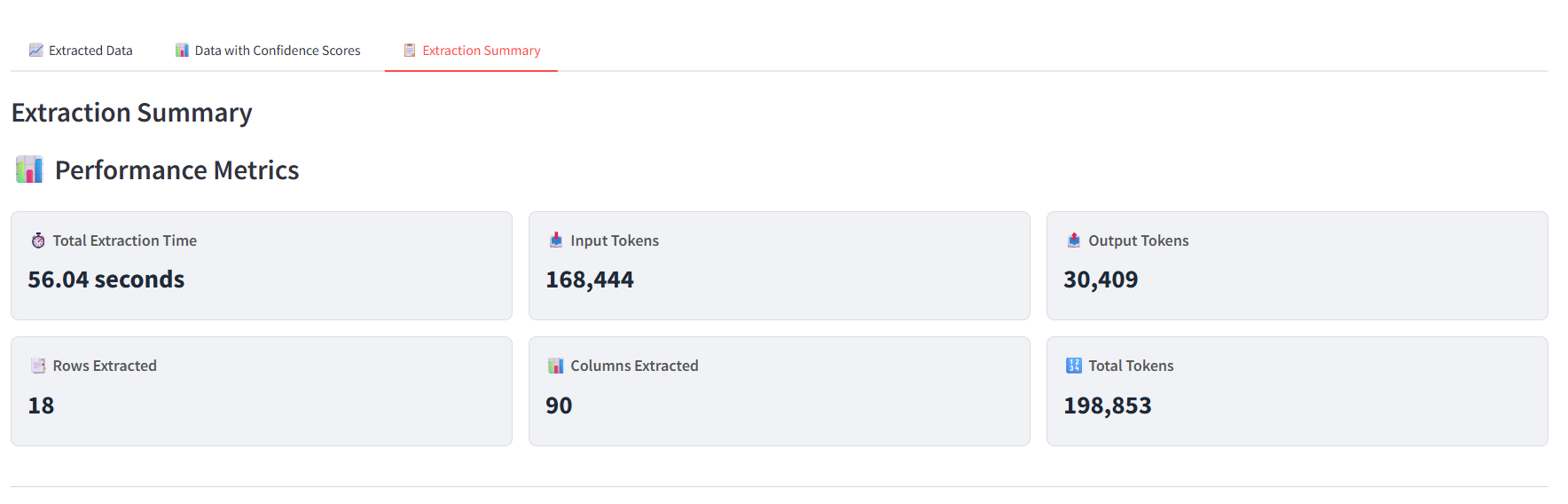 SOV Automation: The Secret to Safer Property Decisions
